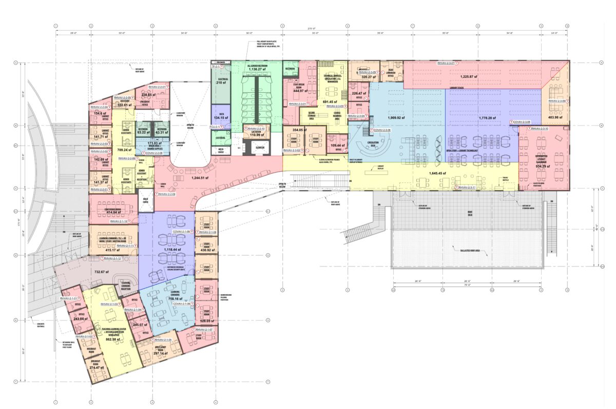 Library & Student Resource Center (LSRC) – Gavilan Measure X